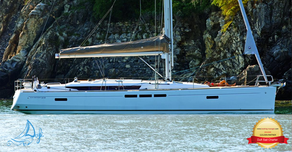 New Golden Partner: Dufi Sail Charter - Booking Manager