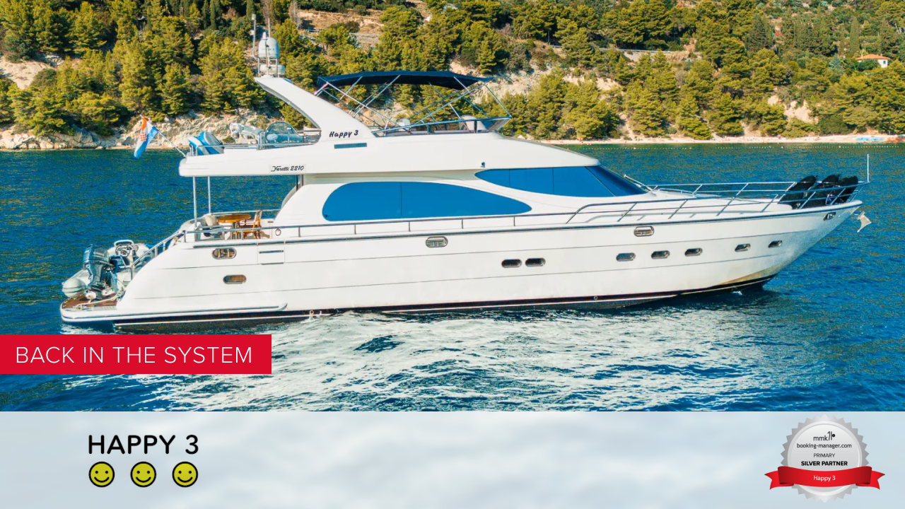 Back in the System: Happy 3 - Booking Manager